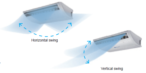 Cooling Capacity 14KW Ceiling Exposed Floor Standing VRF Indoor Unit